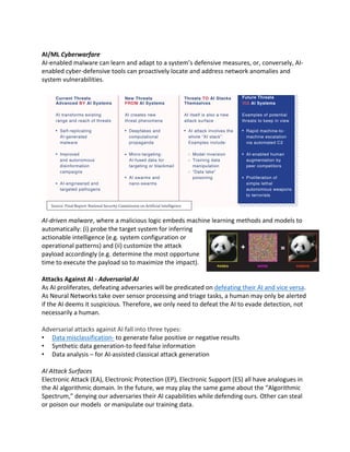 Artificial Intelligence-Machine Learning Explained.pdf | Technology ...