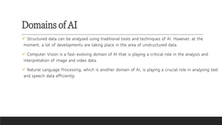CBSE Grade 8 Computer Science Artificial Intelligence Mind Map | PDF