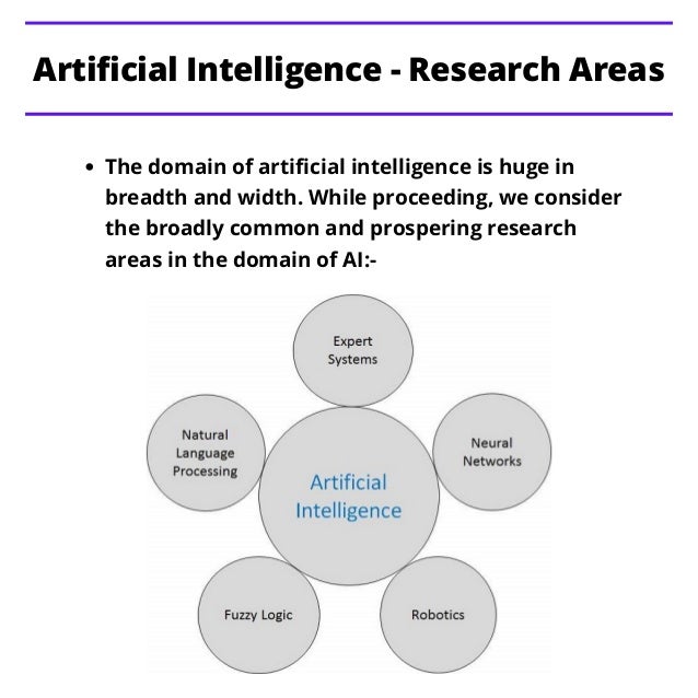 Artificial intelligence - research areas