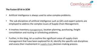 Artificial intelligence transforming the phase of supply chain ...