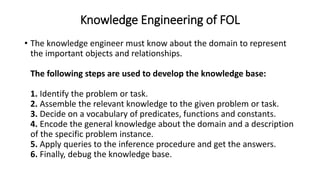 ARTIFICIAL INTELLIGENCE---UNIT 4.pptx