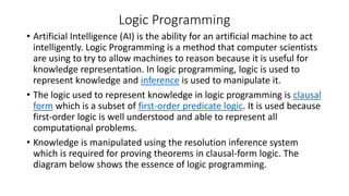 ARTIFICIAL INTELLIGENCE---UNIT 4.pptx