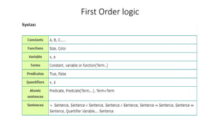 ARTIFICIAL INTELLIGENCE---UNIT 4.pptx