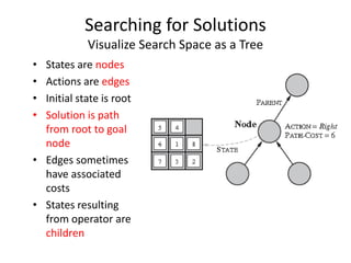 Artificial intelligence(04) | PPTX