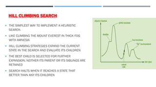 Heuristic Search Technique- Hill Climbing | PPT