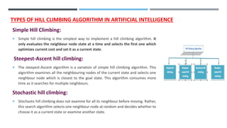 Heuristic Search Technique- Hill Climbing | PPT