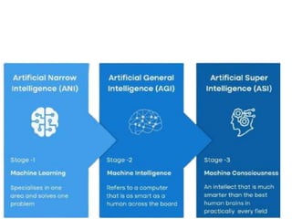 Artificial intelligence1.pptx