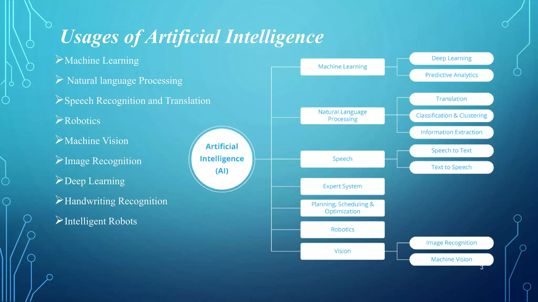 Artificial intelligence (AI) | PPT