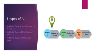 Artificial intelligence (ai) | PPTX