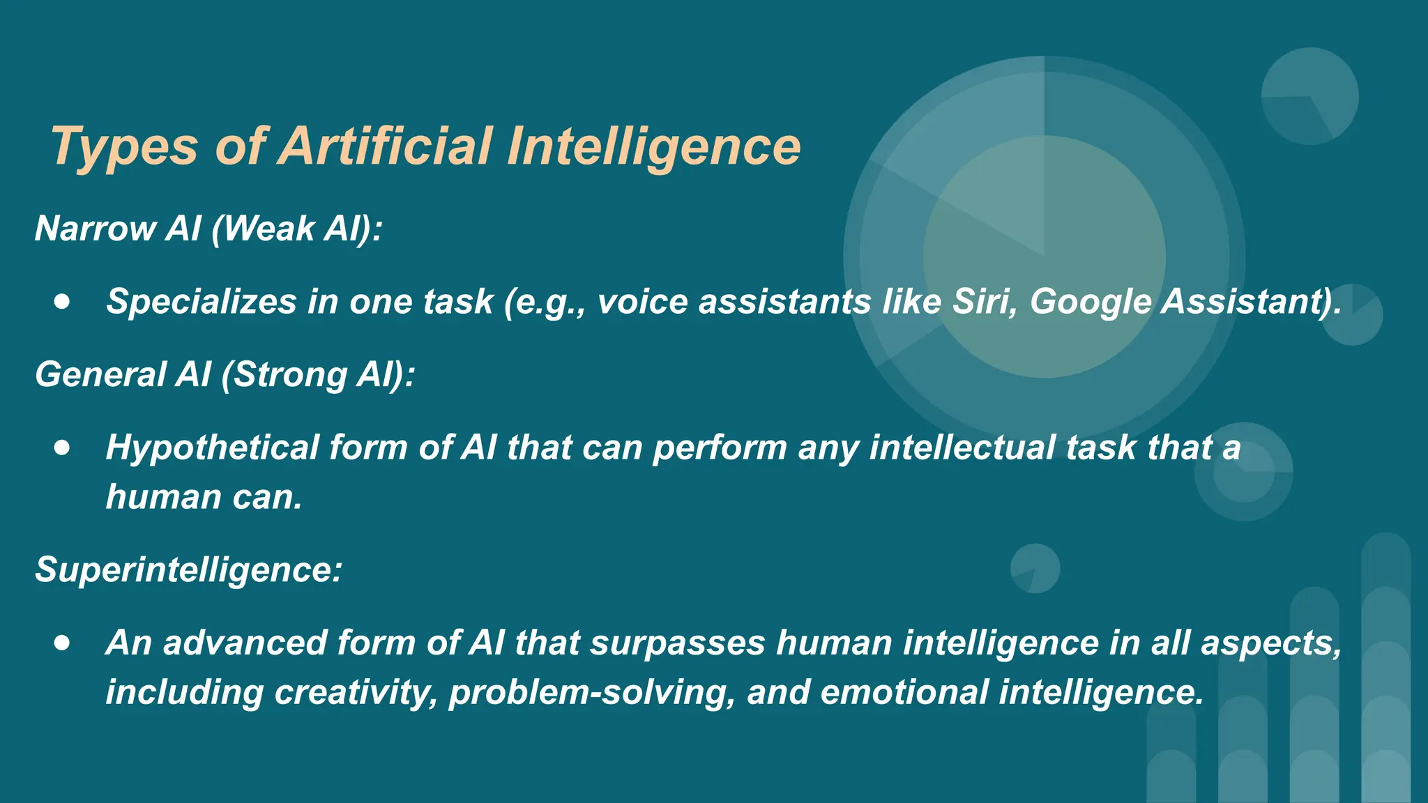 Artificial Intelligence technology (AI) (1).pptx