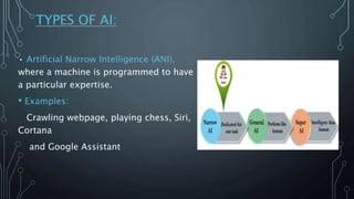 Artificial intelligence (AI) | PPTX