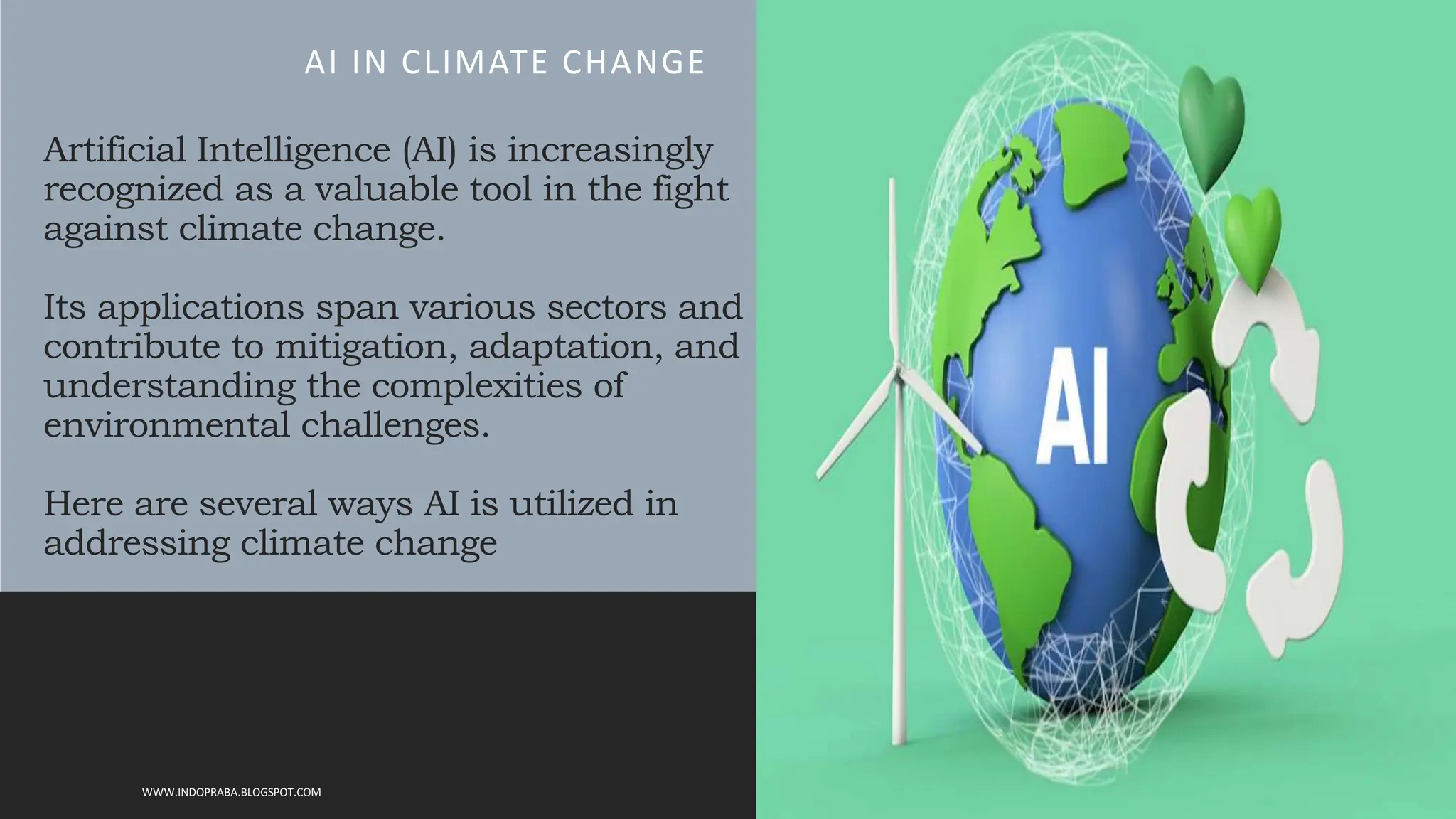 Artificial Intelligence (AI) and Climate Change.pptx