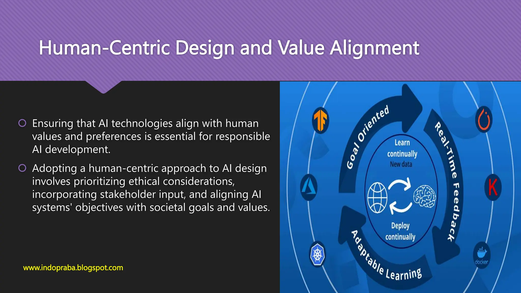 Artificial Intelligence (AI) and Ethics.pptx