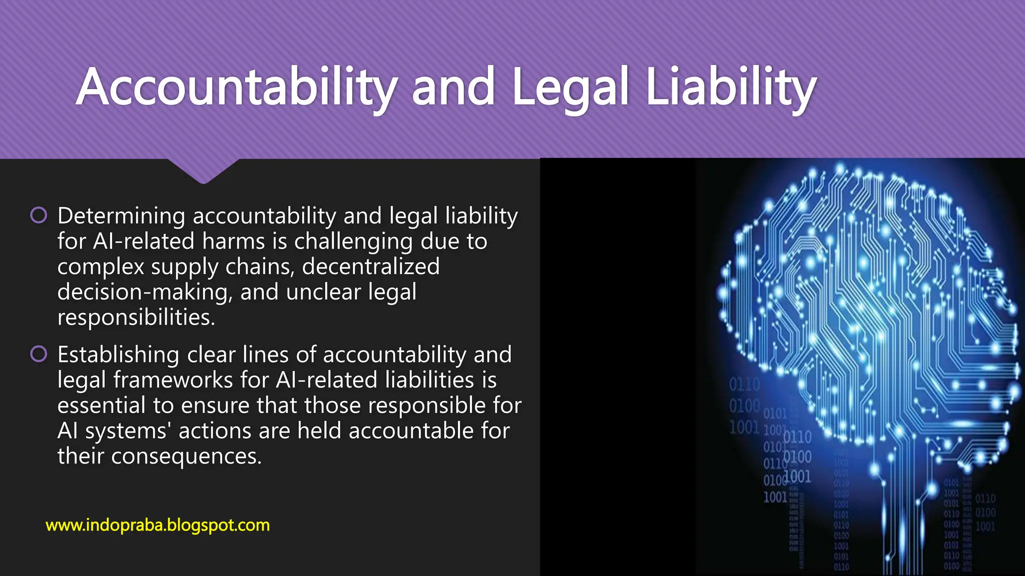 Artificial Intelligence (AI) and Ethics.pptx