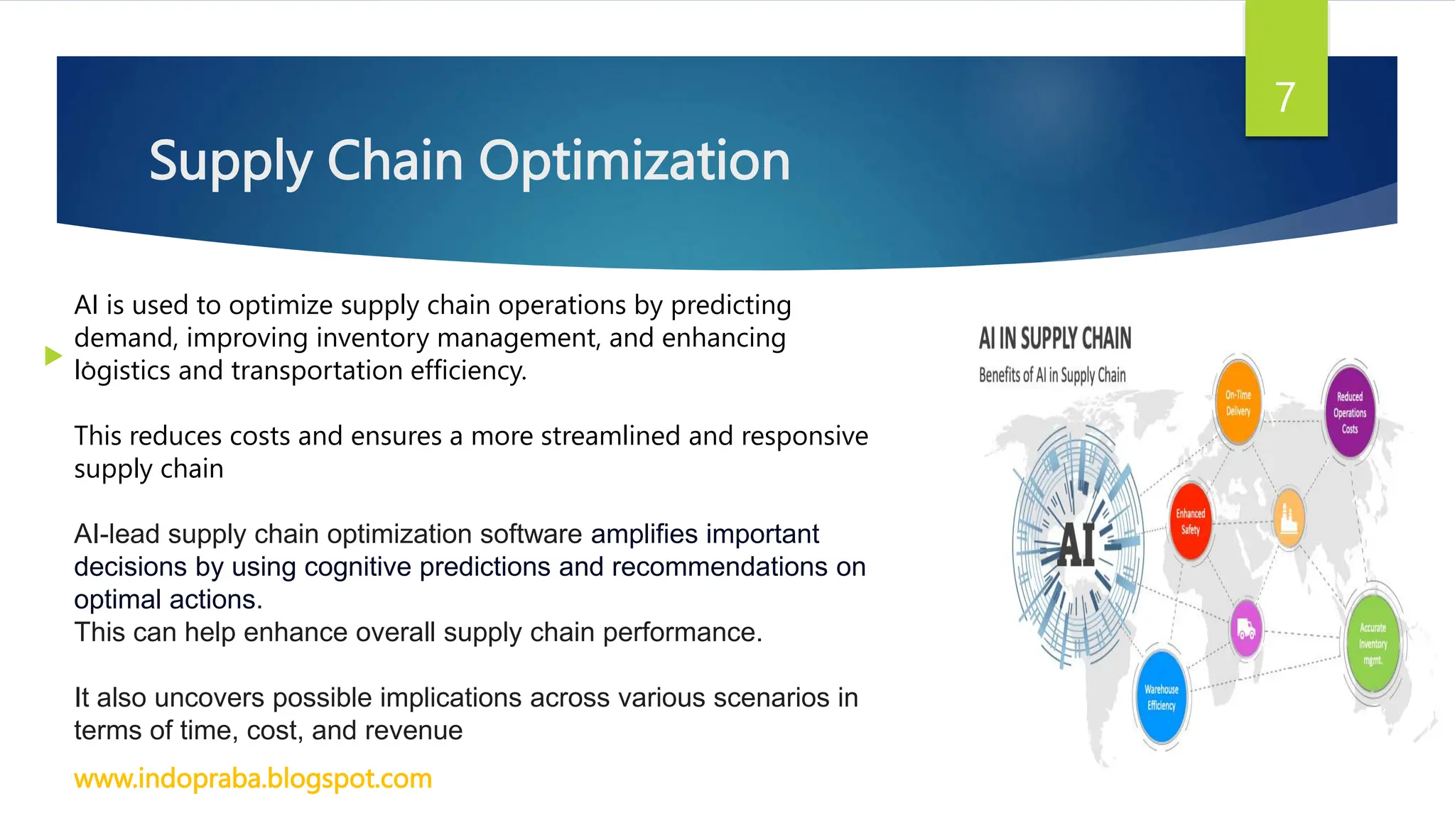 Artificial Intelligence (AI) and Finance.pptx
