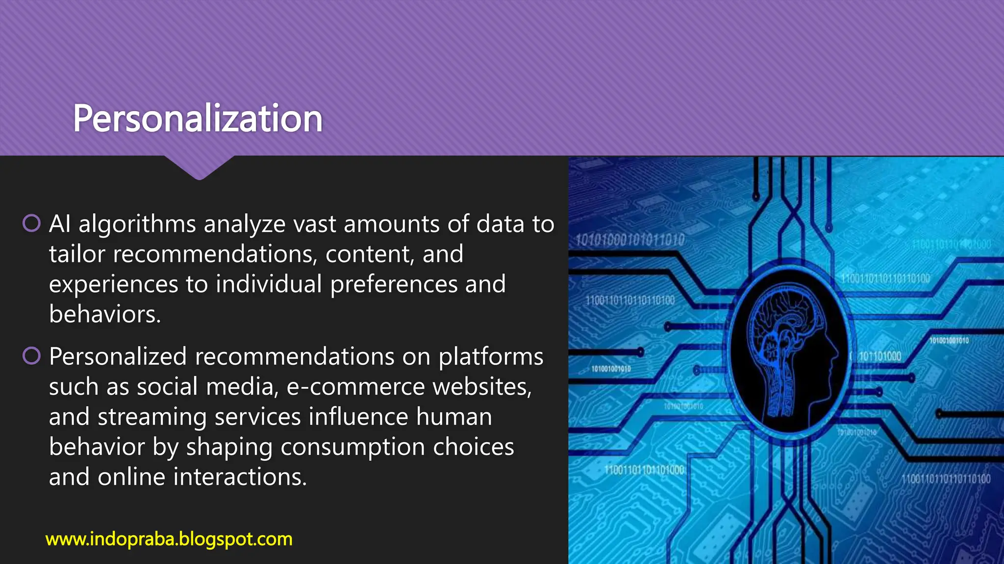 Artificial Intelligence (AI) and Human Behaviour.pptx