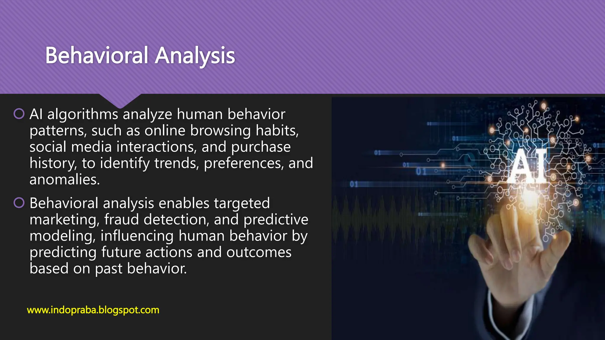 Artificial Intelligence (AI) and Human Behaviour.pptx