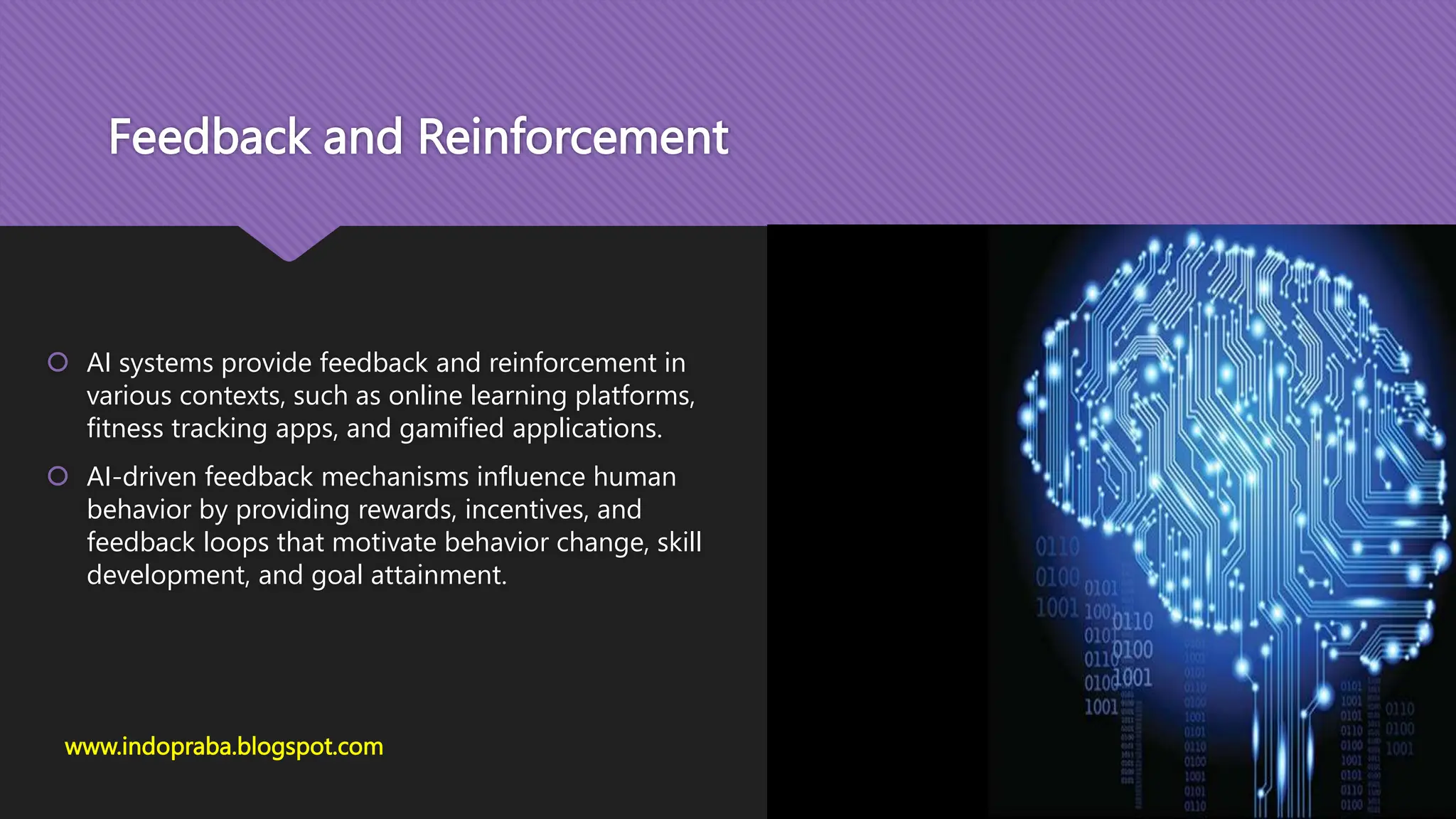 Artificial Intelligence (AI) and Human Behaviour.pptx