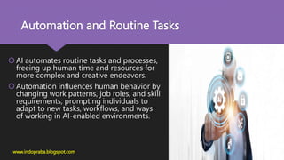 Artificial Intelligence (AI) and Human Behaviour.pptx