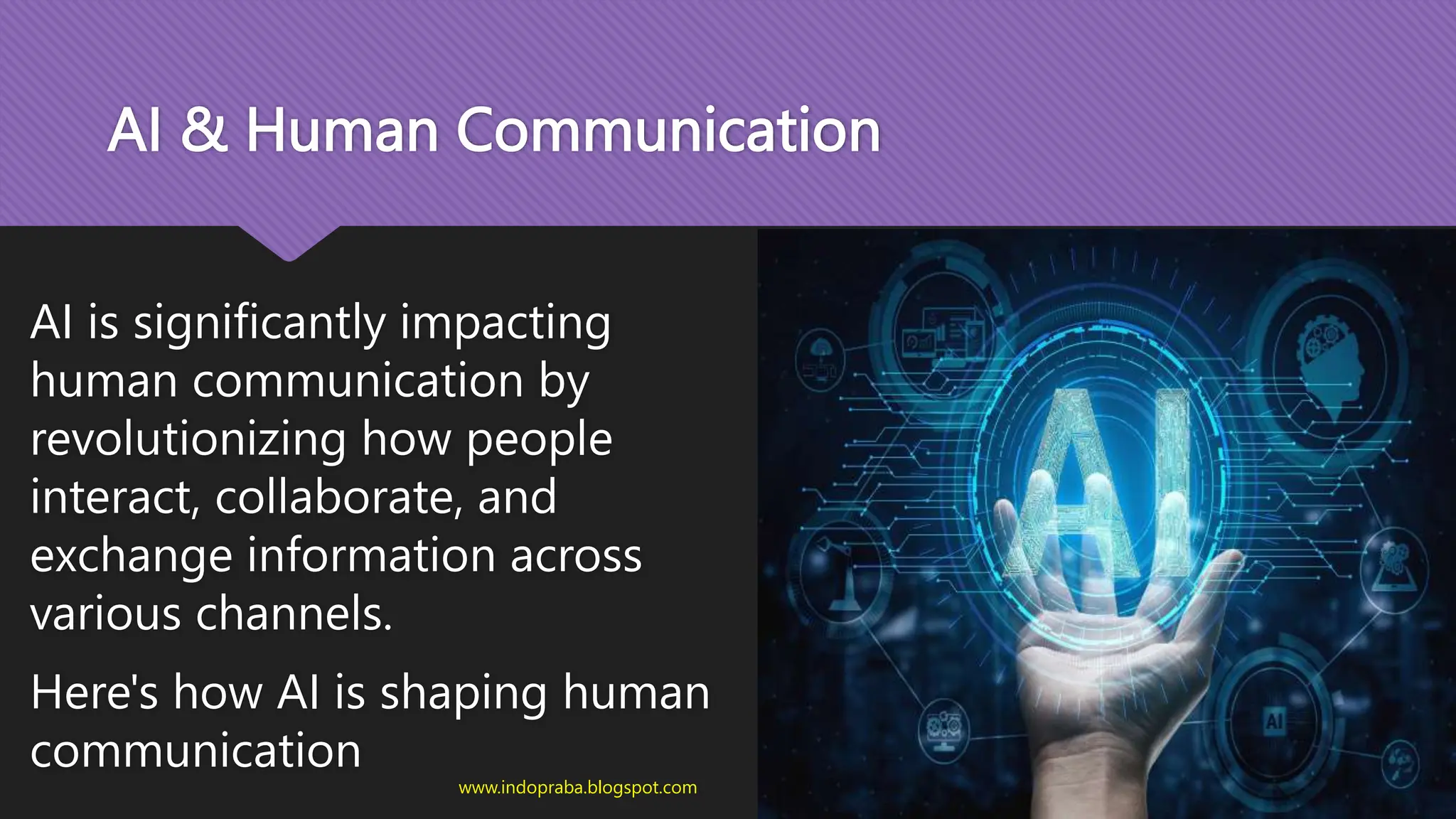 Artificial Intelligence (AI) and Human Communication.pptx