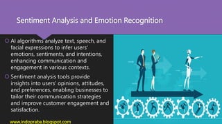 Artificial Intelligence (AI) and Human Communication.pptx