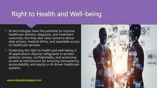 Artificial Intelligence (AI) and Human Rights.pptx