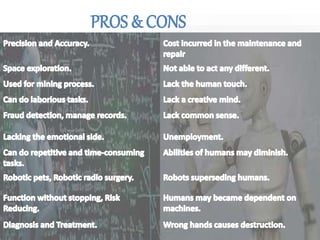Artificial intelligence | PPTX