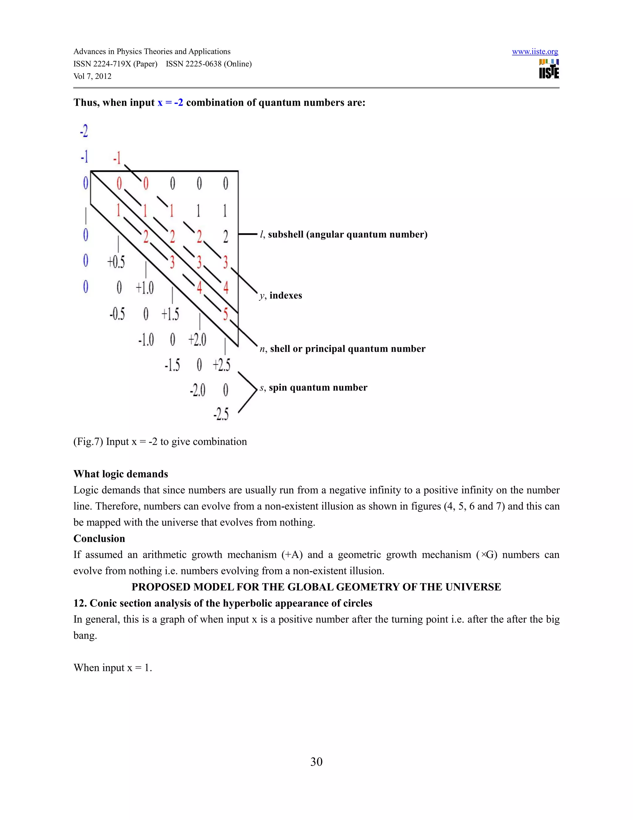 Artificial intelligence ai choice mechanism hypothesis of a mathematical method | PDF | Physics ...
