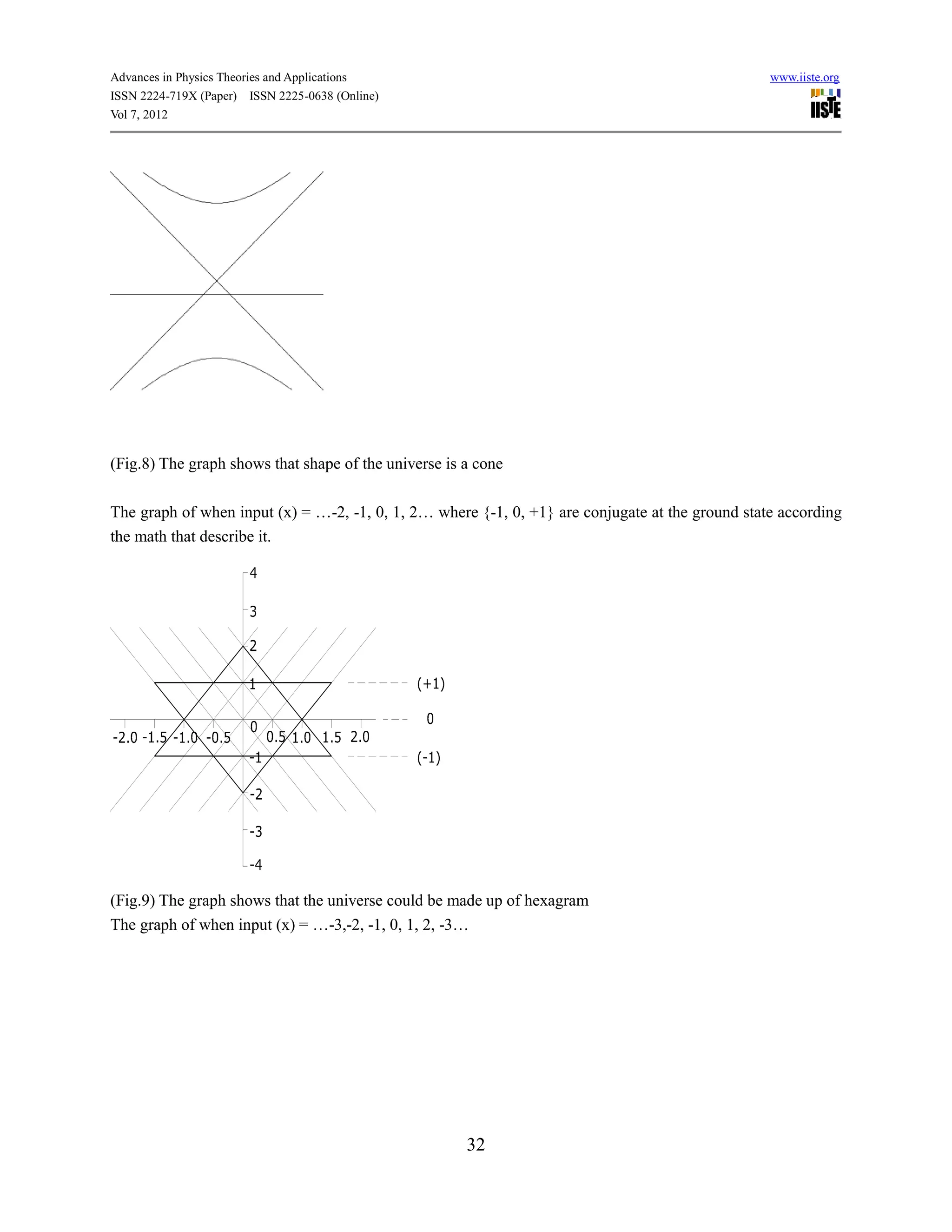 Artificial intelligence ai choice mechanism hypothesis of a mathematical method | PDF | Physics ...