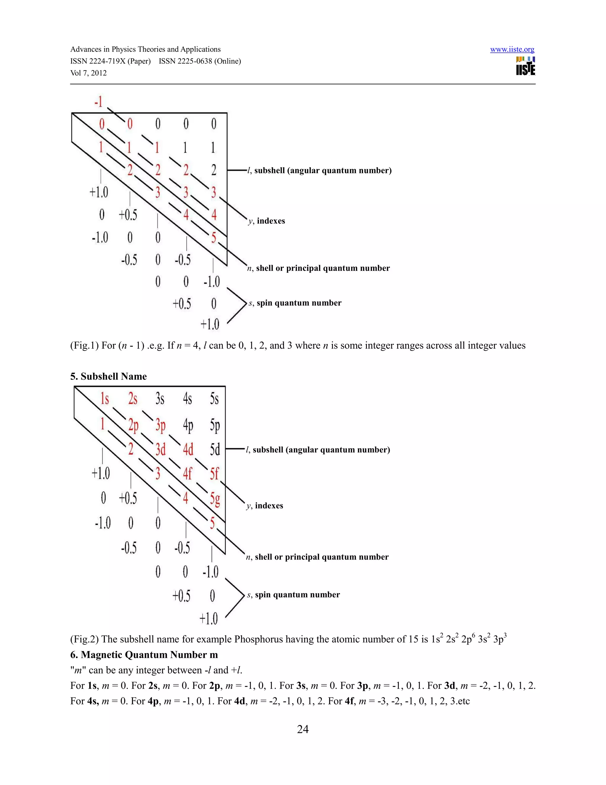 Artificial intelligence ai choice mechanism hypothesis of a mathematical method | PDF | Physics ...