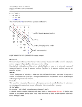Artificial intelligence ai choice mechanism hypothesis of a mathematical method | PDF | Physics ...