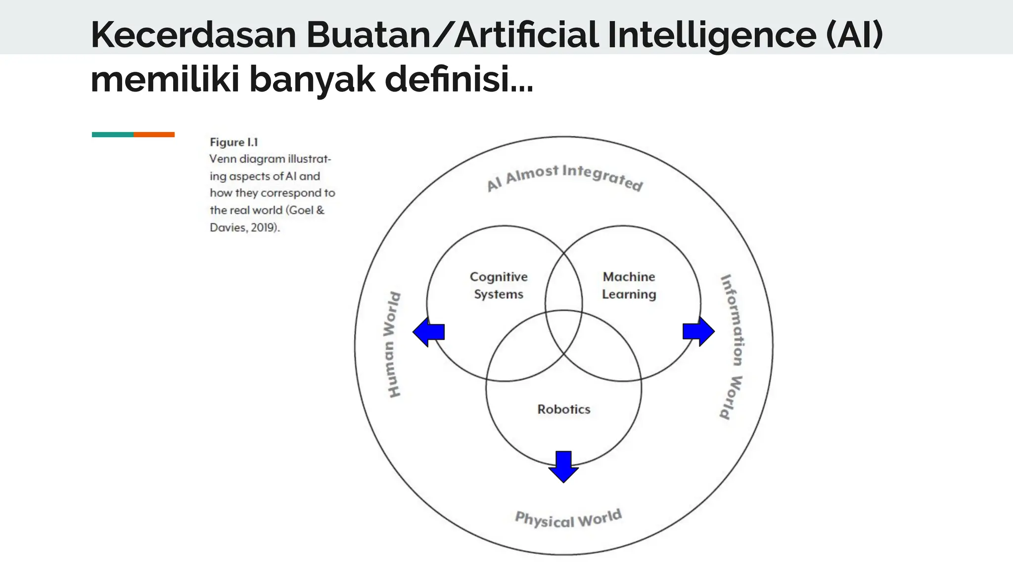 Artificial_Intelligence_(AI)_dalam_Pembelajaran_Daring_Cahya_K_Ratih.pdf