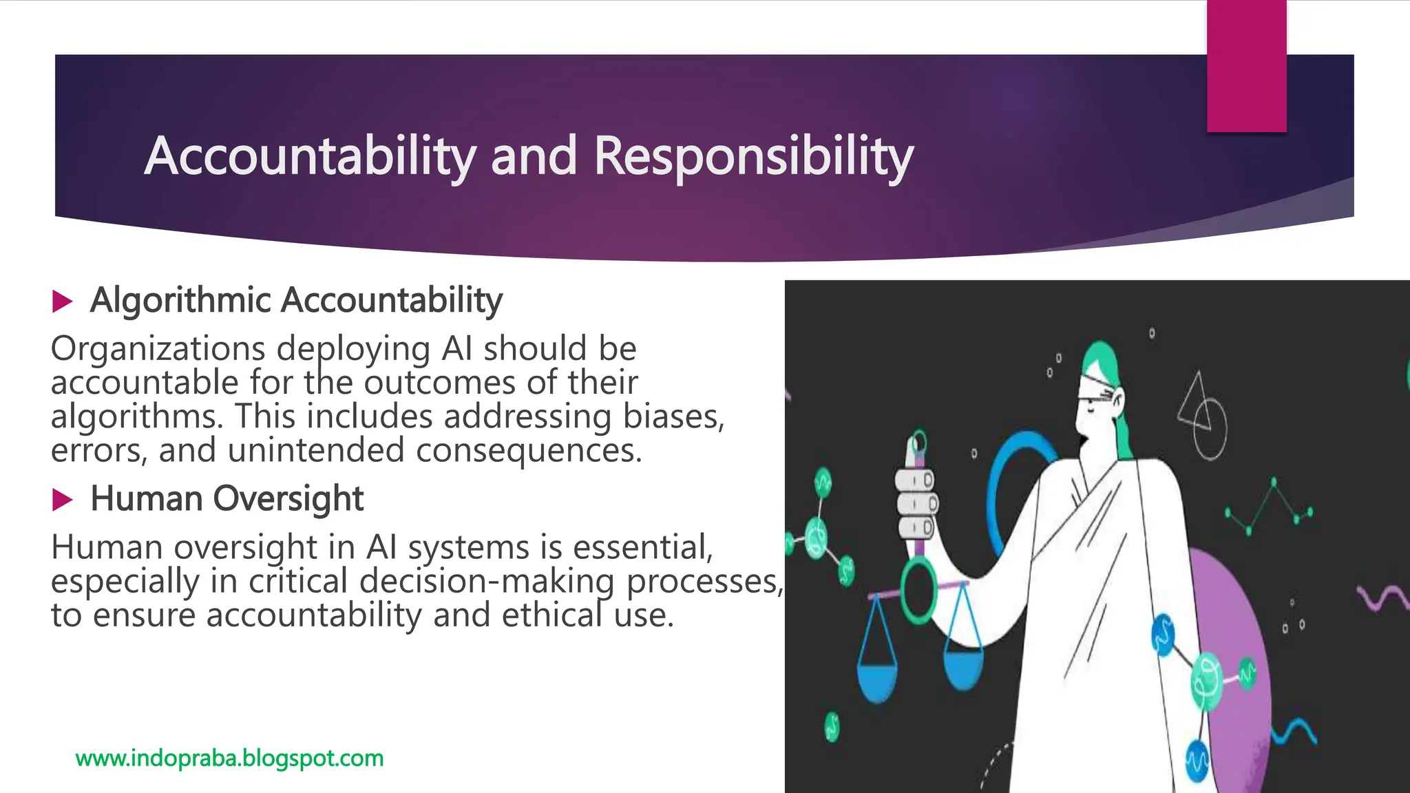 Artificial Intelligence (AI) & Ethics.pptx | Internet Safety | Parenting