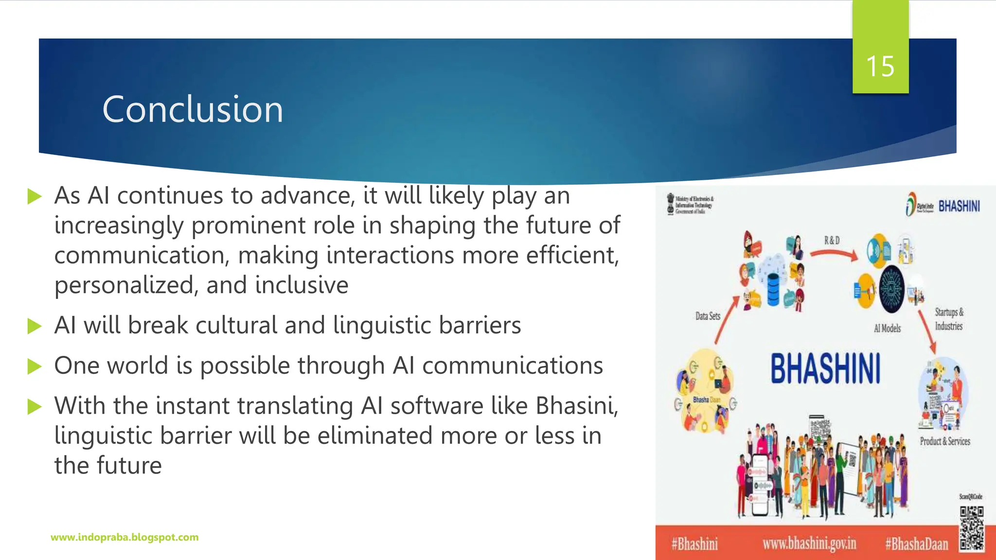Artificial Intelligence (AI) in Communication.pptx