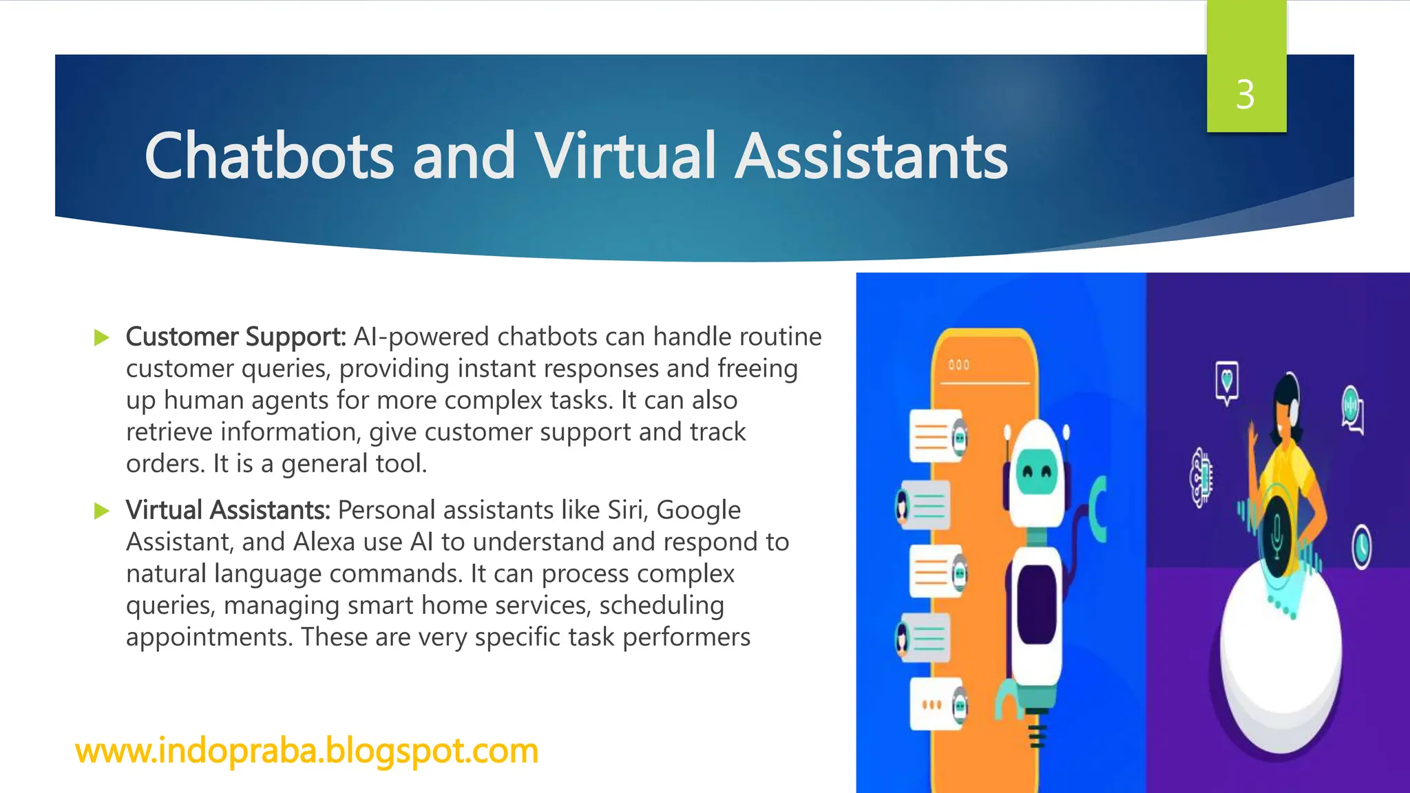 Artificial Intelligence (AI) in Communication.pptx