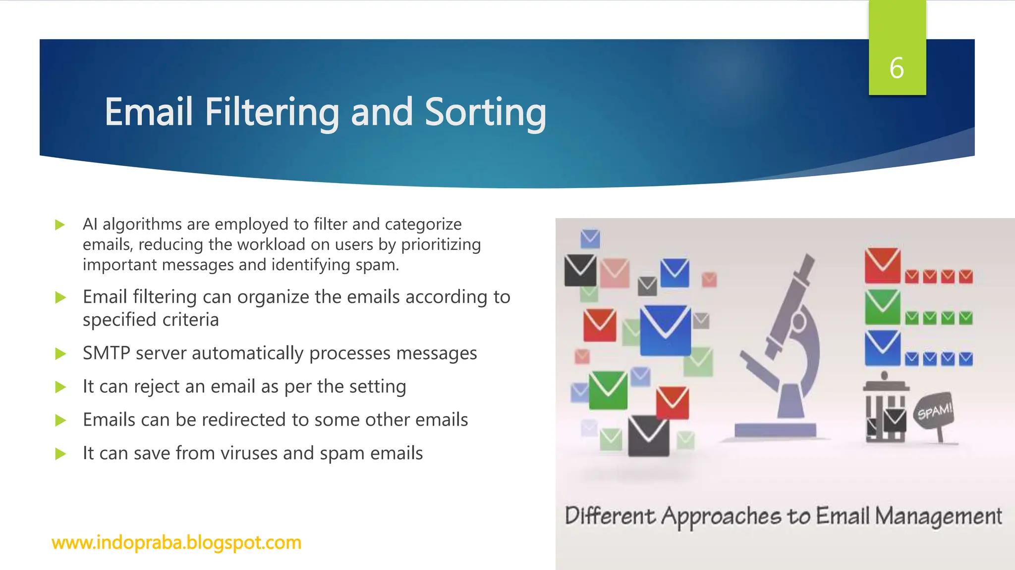 Artificial Intelligence (AI) in Communication.pptx