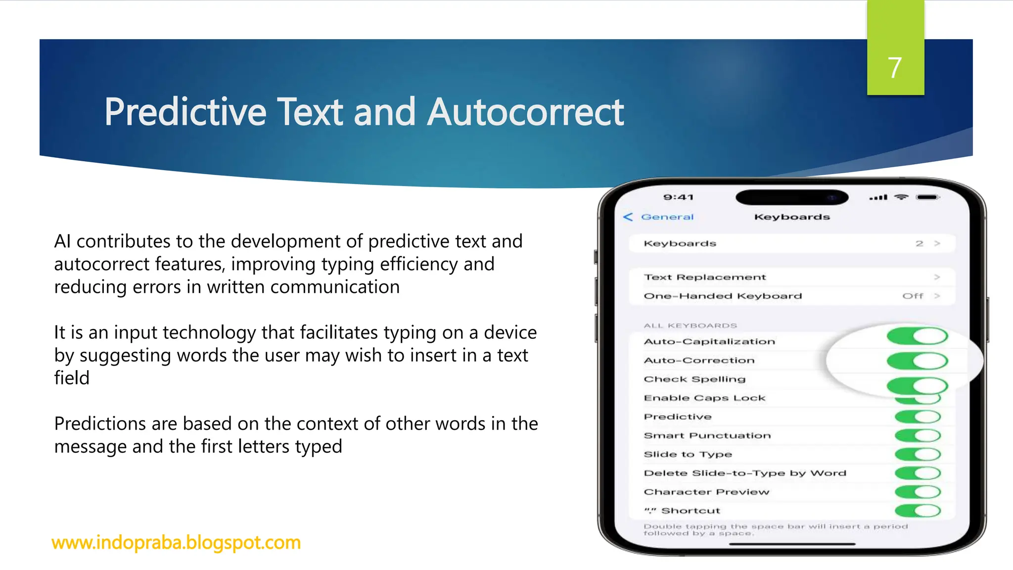 Artificial Intelligence (AI) in Communication.pptx