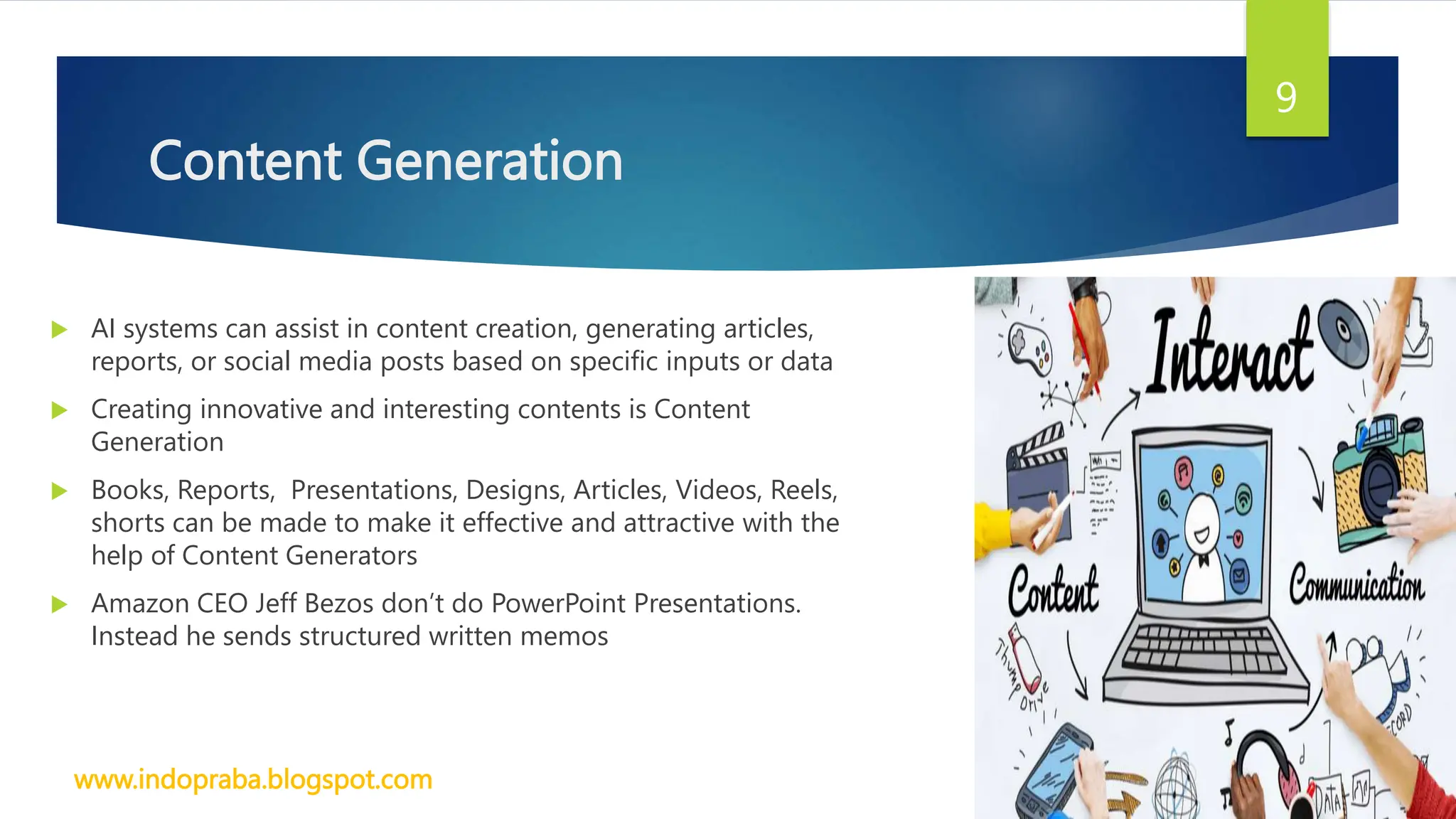 Artificial Intelligence (AI) in Communication.pptx