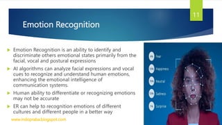 Artificial Intelligence (AI) in Communication.pptx