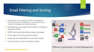Artificial Intelligence (AI) in Communication.pptx