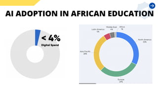 Artificial Intelligence (AI) in African Education | PDF