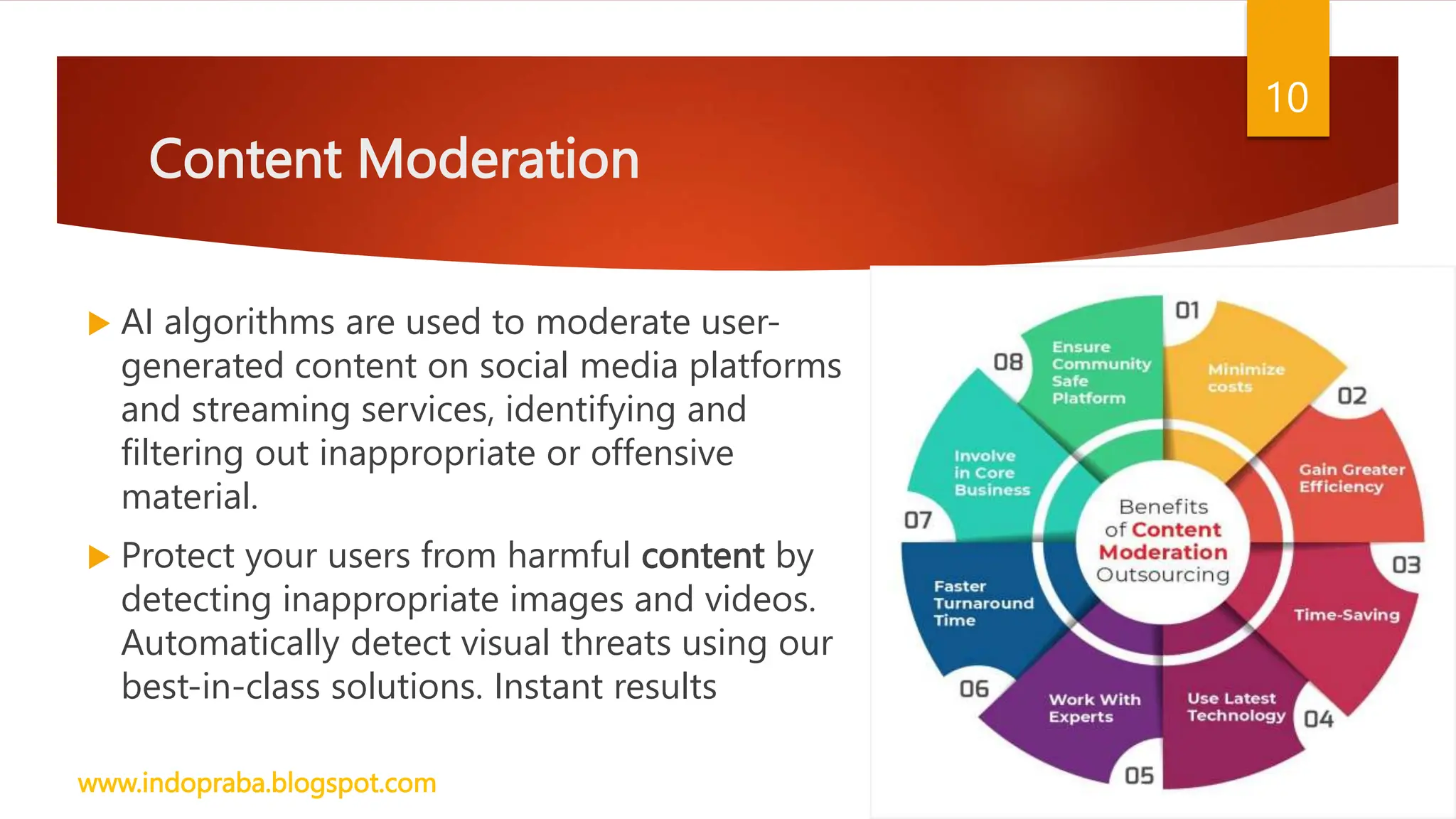 Artificial Intelligence (AI) in Entertainment.pptx