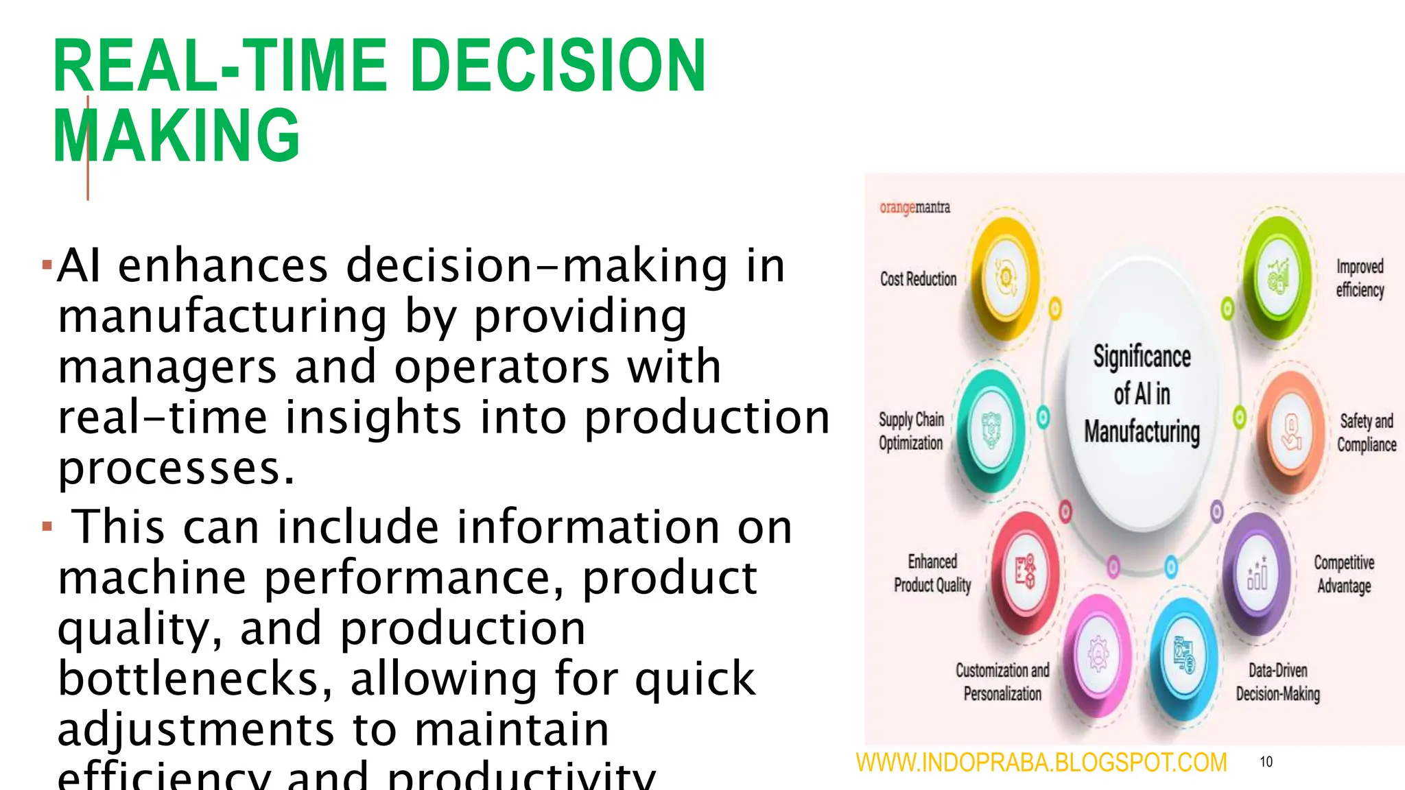 Artificial Intelligence (AI) in Manufacturing.pptx