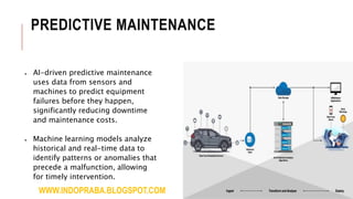 Artificial Intelligence (AI) in Manufacturing.pptx