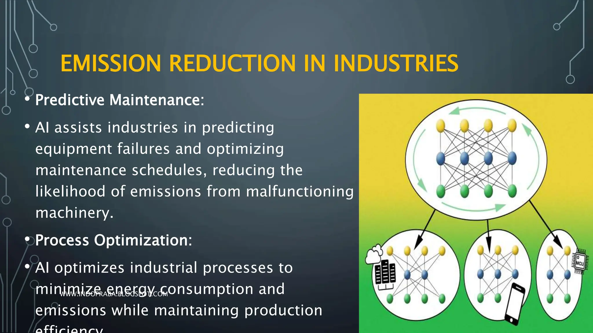 Artificial intelligence (AI) in pollution control.pptx