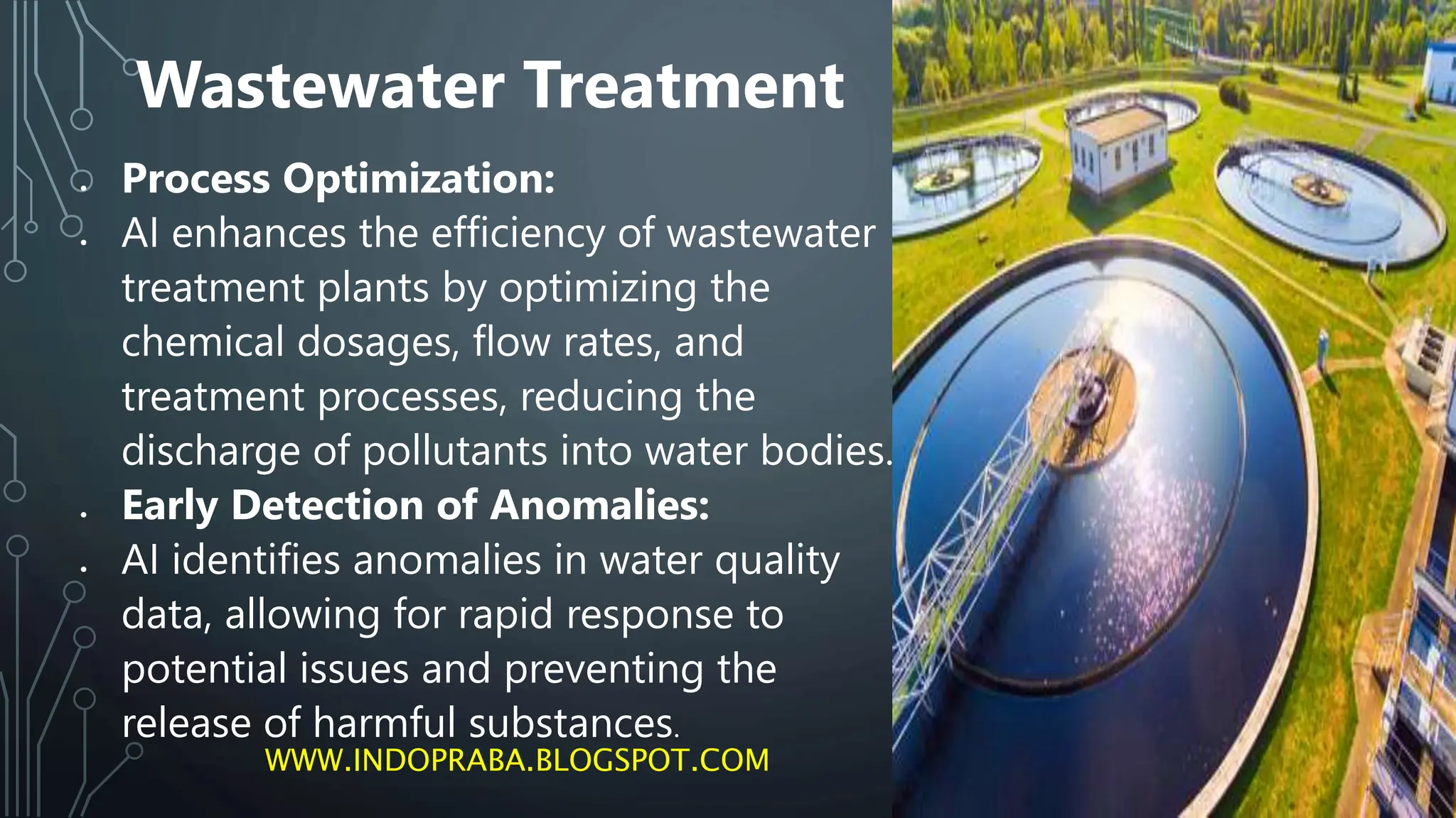 Artificial intelligence (AI) in pollution control.pptx