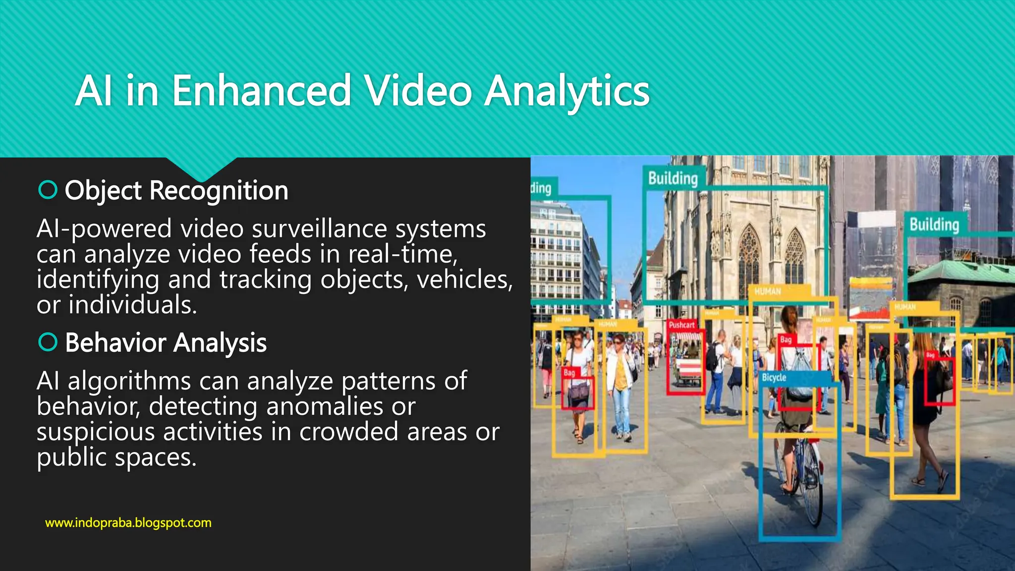 Artificial Intelligence (AI) in Surveillance.pptx