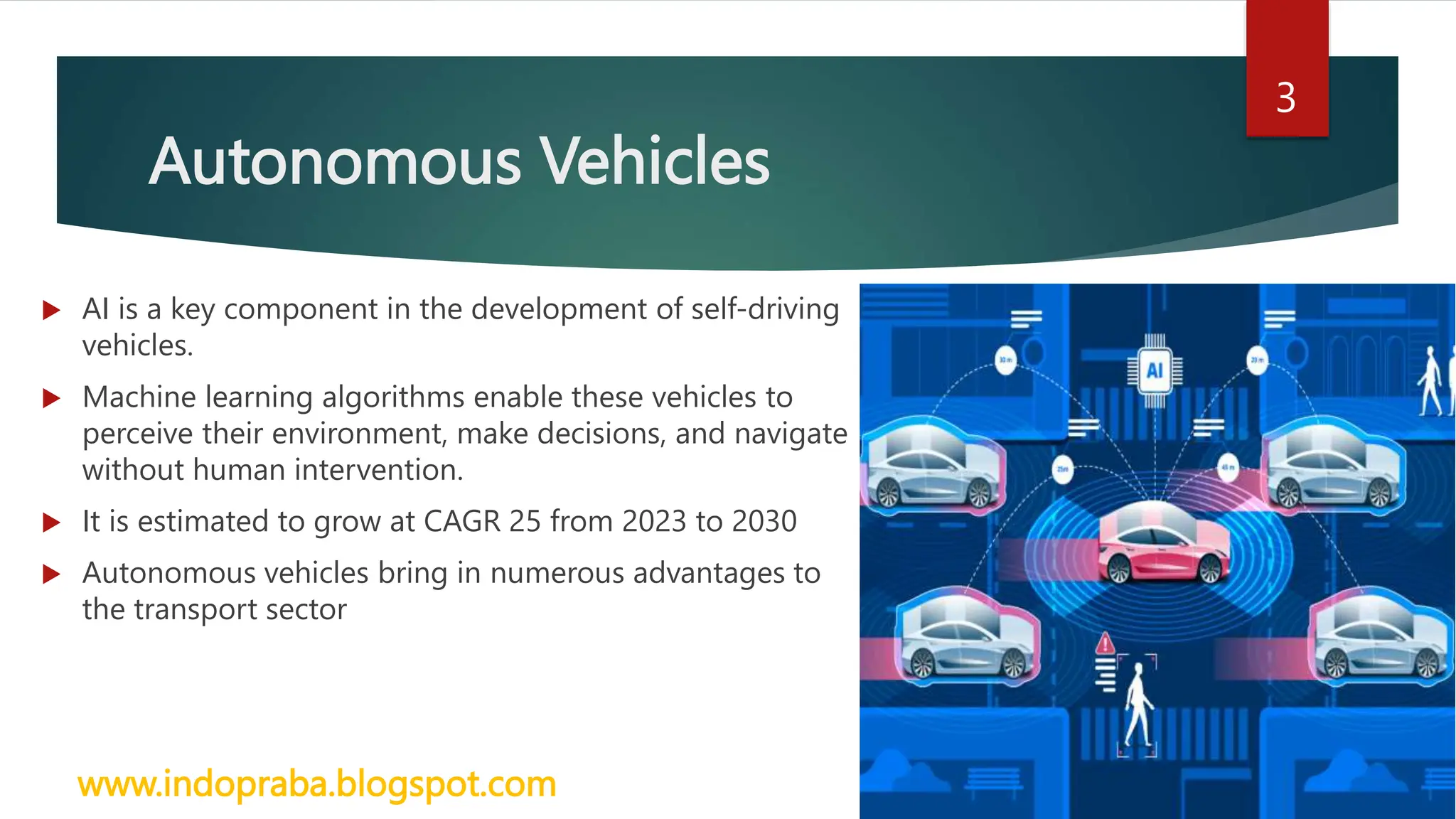 Artificial Intelligence (AI) in Transportation.pptx