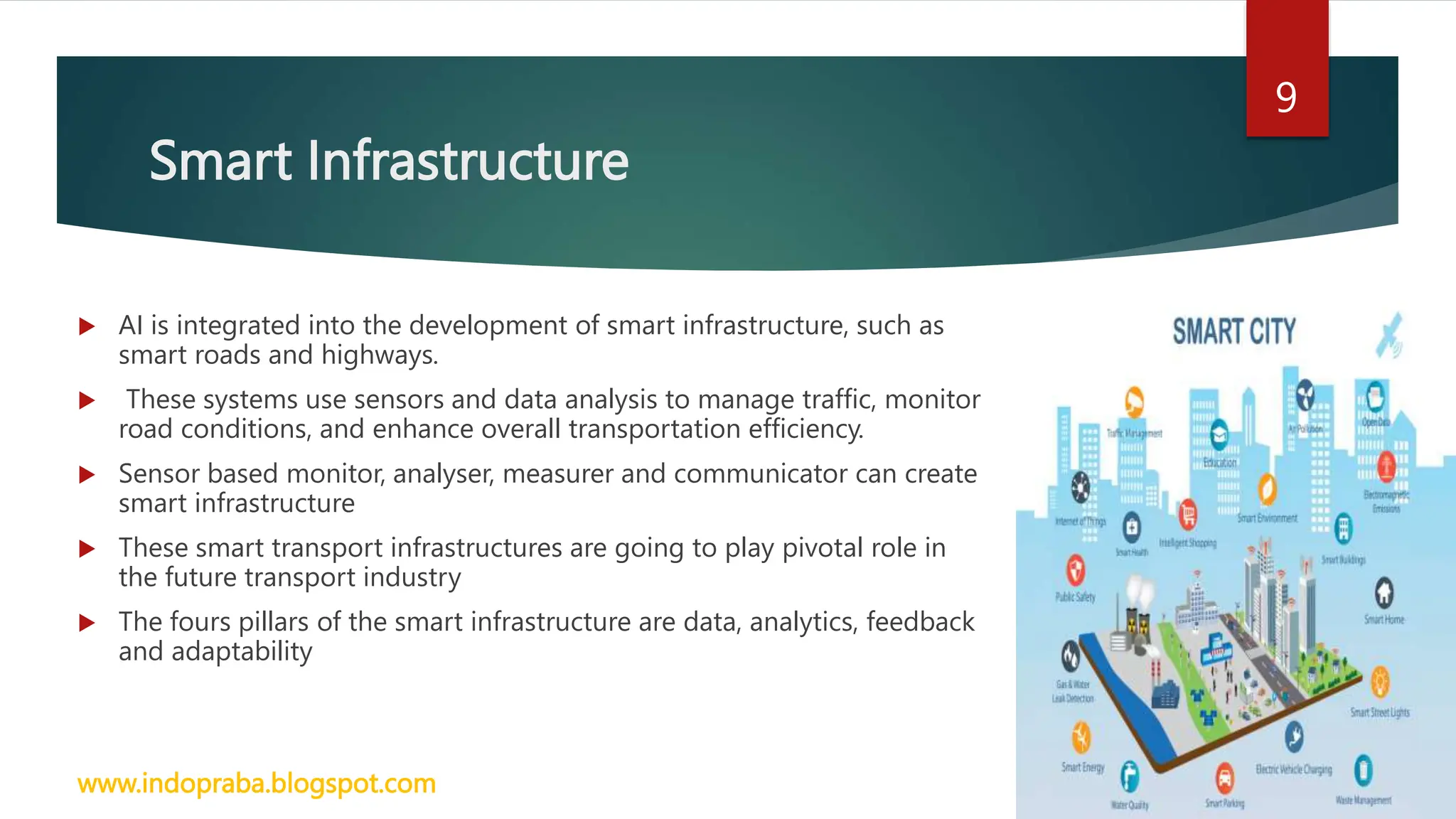 Artificial Intelligence (AI) in Transportation.pptx