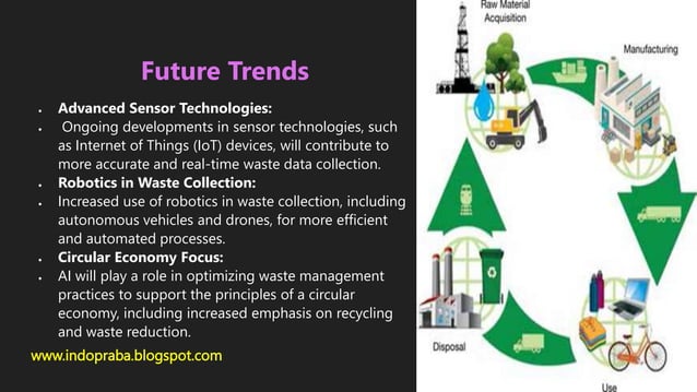 Artificial Intelligence (AI) in Waste Management.pptx